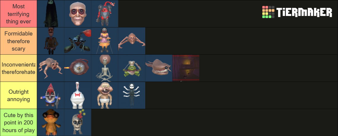 R.E.P.O Repo Enemies Entity Tier List (Community Rankings) - TierMaker