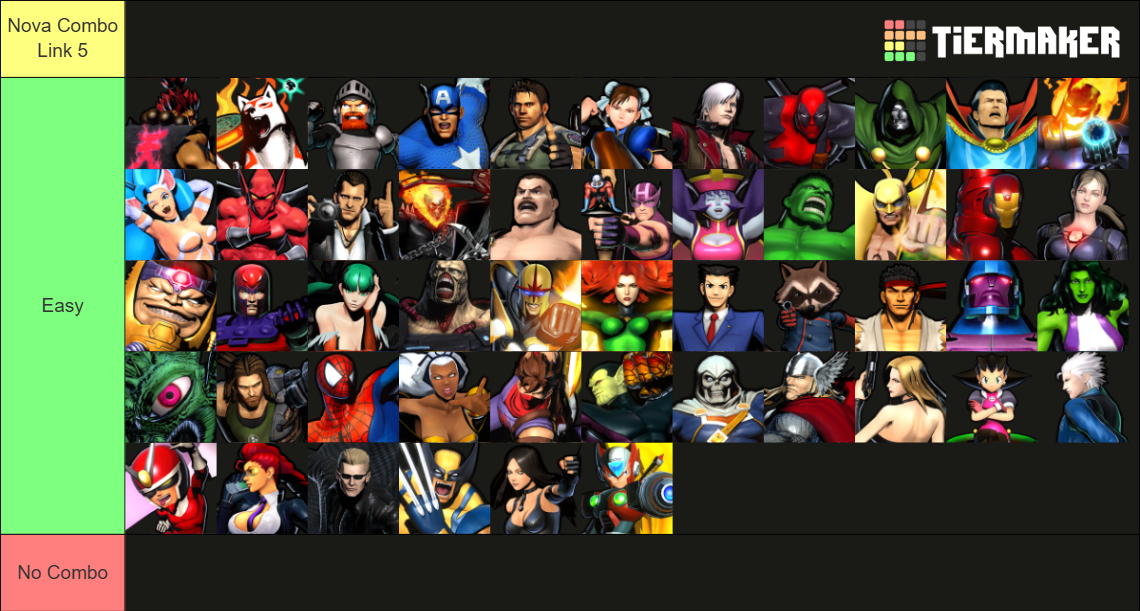 Ultimate Marvel vs Capcom 3 Characters Tier List (Community Rankings ...