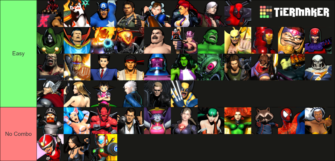 Ultimate Marvel vs Capcom 3 Characters Tier List (Community Rankings ...