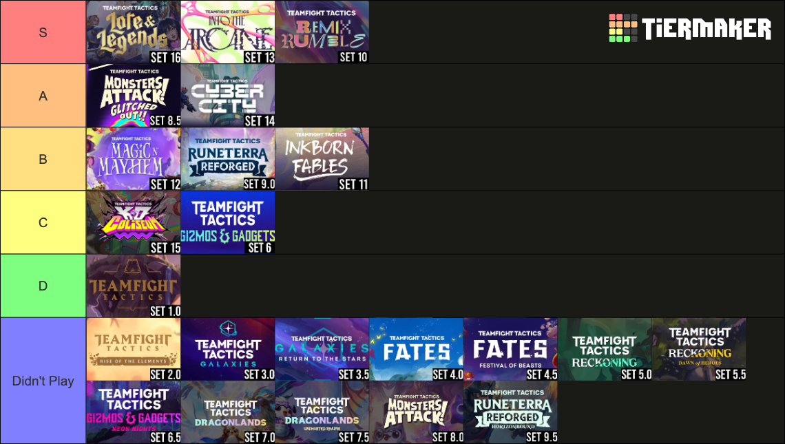 TFT Sets (1-17) Tier List (Community Rankings) - TierMaker