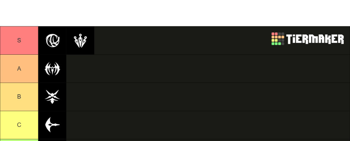 Hollow Knight Silksong All Tools Tier List (Community Rankings) - TierMaker