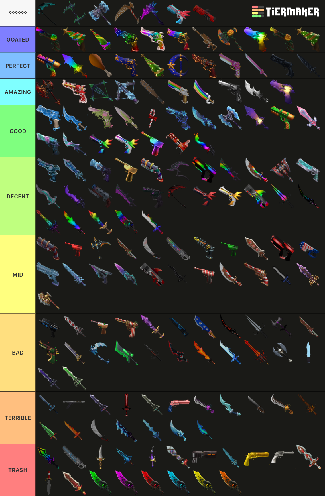 (MM2) Murder Mystery 2 Weapons Tier List (Community Rankings) - TierMaker
