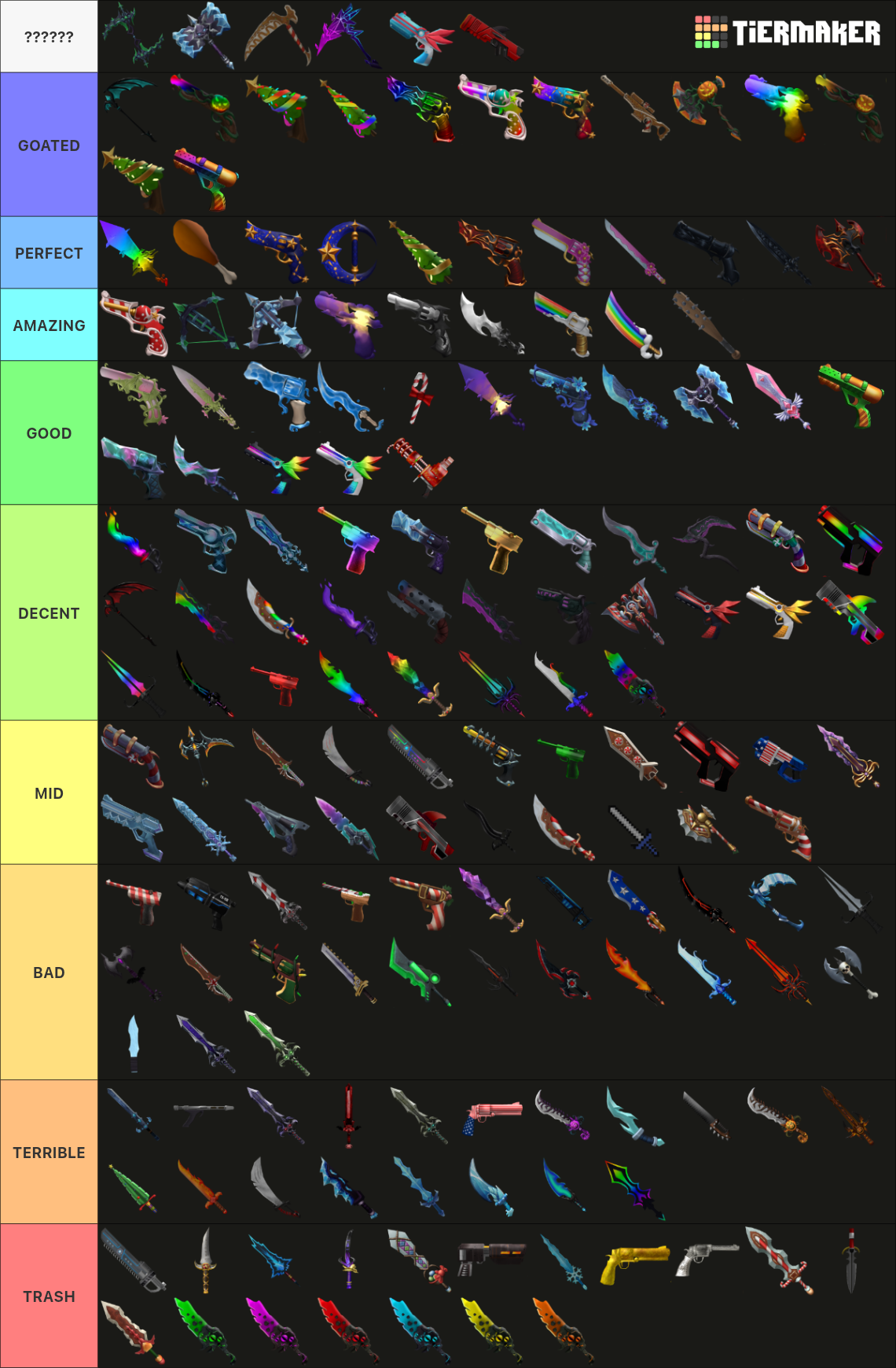 (MM2) Murder Mystery 2 Weapons Tier List (Community Rankings) - TierMaker