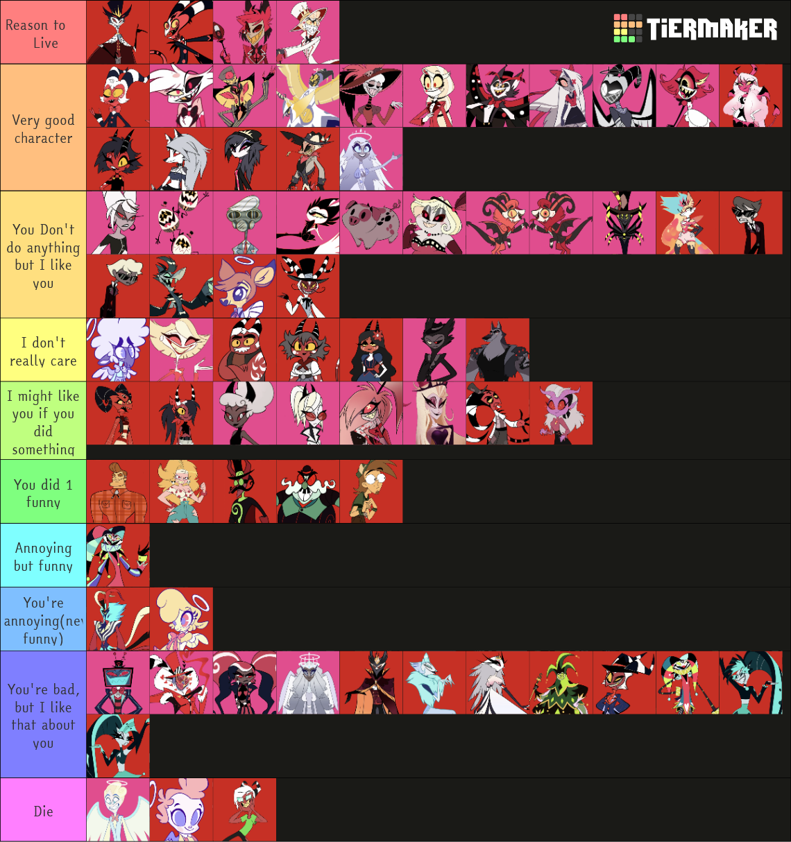 Ultimate Hellaverse Character Tierlist Tier List (Community Rankings ...