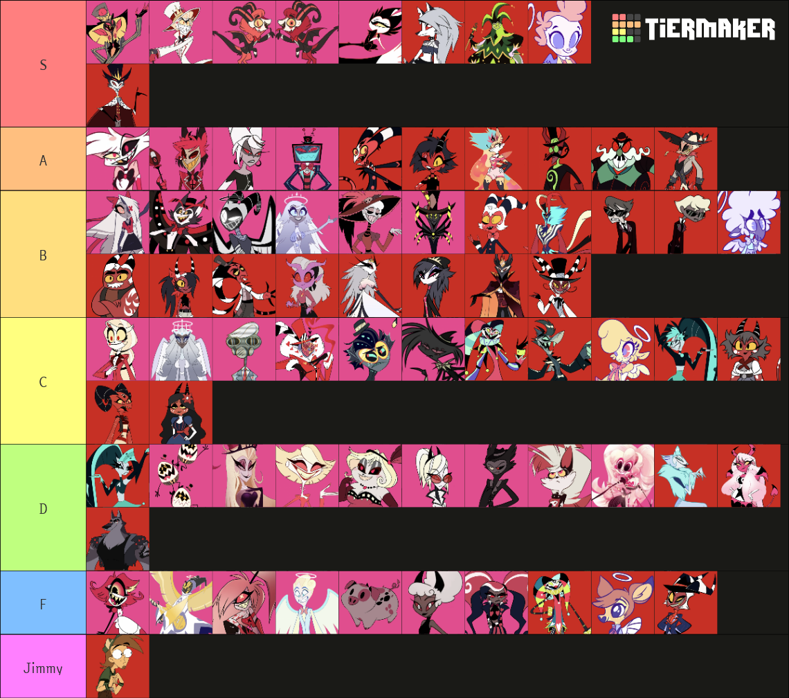 Ultimate Hellaverse Character Tierlist Tier List (Community Rankings ...