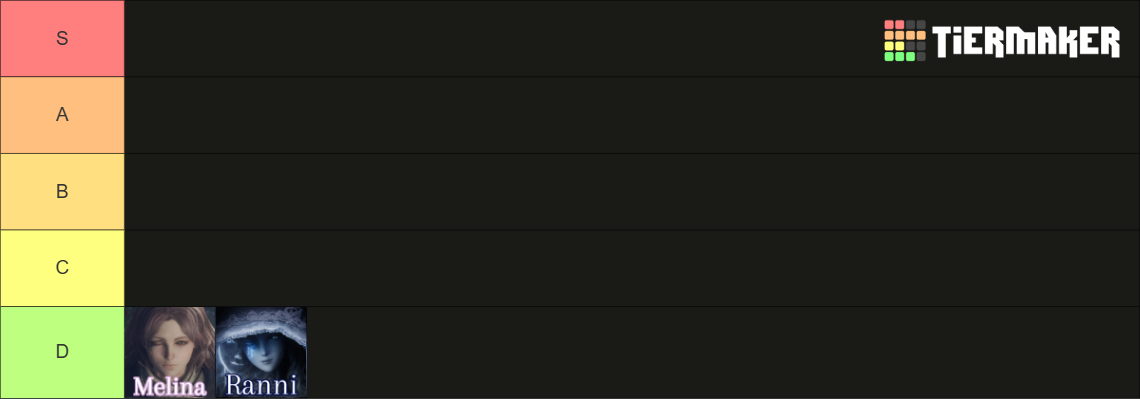 Elden Ring Waifus Tier List (Community Rankings) - TierMaker