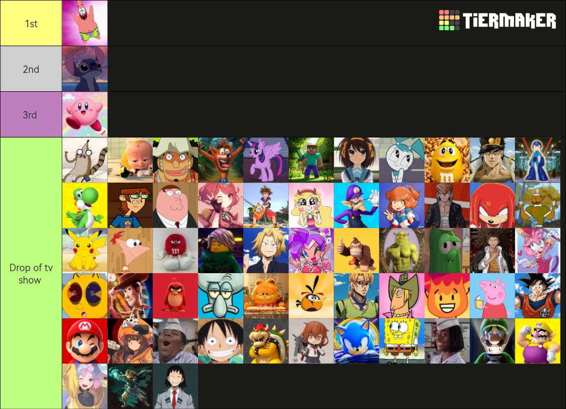 My SACE alt contestants Tier List (Community Rankings) - TierMaker