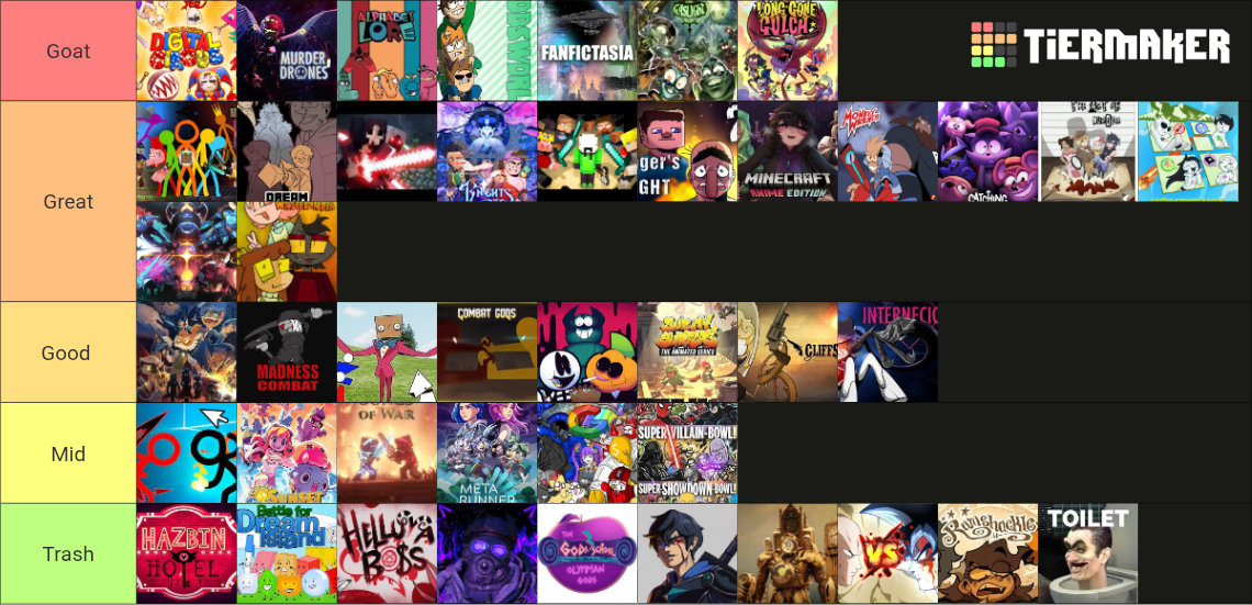 Indie Animations Tier List (Community Rankings) - TierMaker