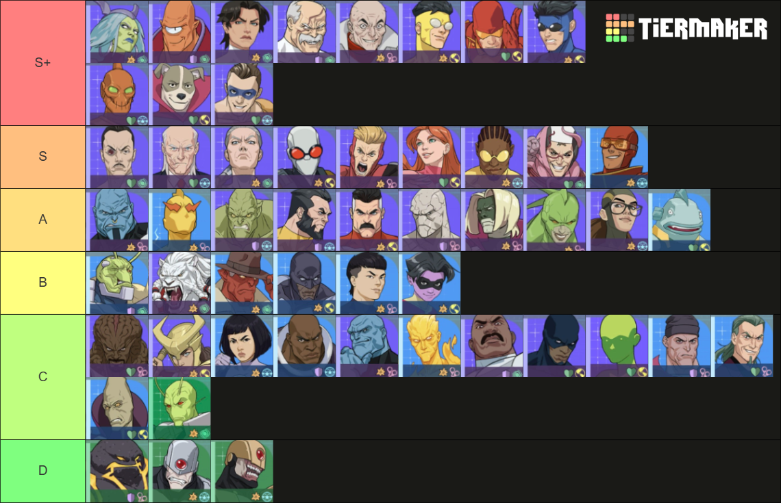 Invincible: Guarding the Globe Character Tier List (Community Rankings ...