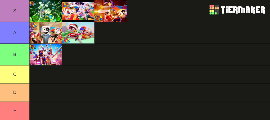 The Amazing Digital Circus Episodes Tier List (Community Rankings ...