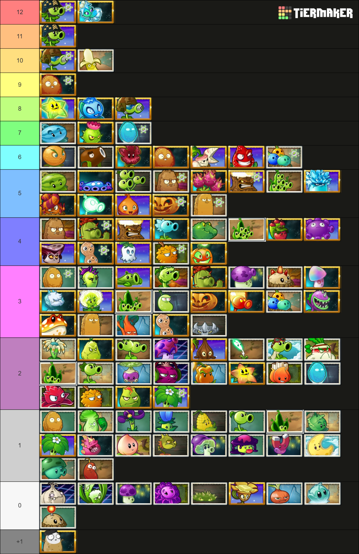 PvZ 2 Gardendless Plants Tier List (Community Rankings) - TierMaker