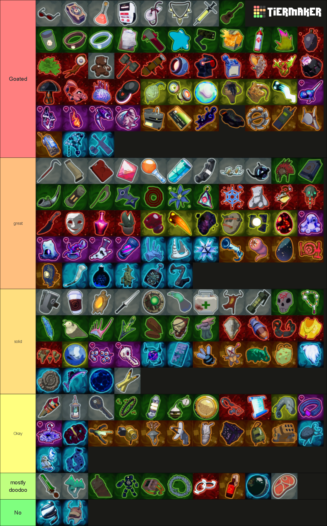 Risk of Rain 2 & All DLC Items (SotV, SotS) (27/08/2024) Tier List ...
