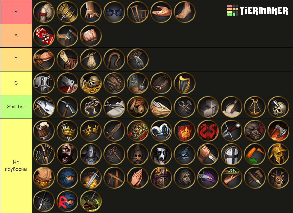 BB Background Tier List (Community Rankings) - TierMaker