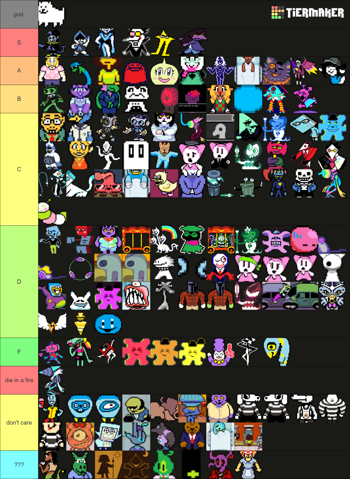 Deltarune ALL characters ch. 1 & 2 Tier List (Community Rankings ...