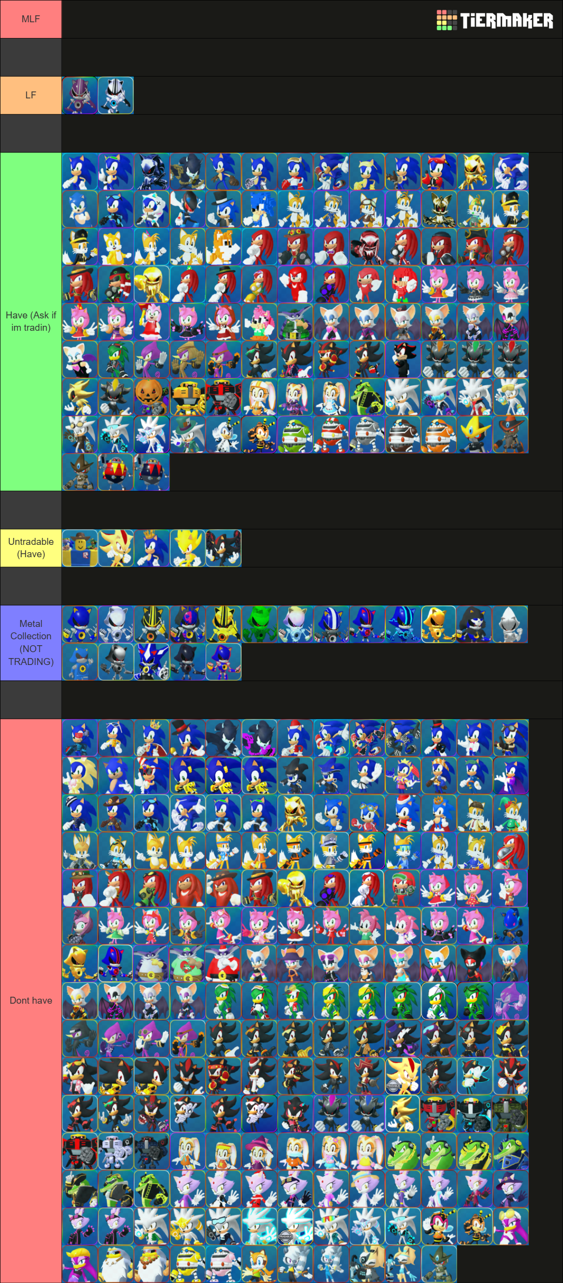 [Abandoned Oct 2025] Sonic Speed Sim All Skins & Characters Tier List ...