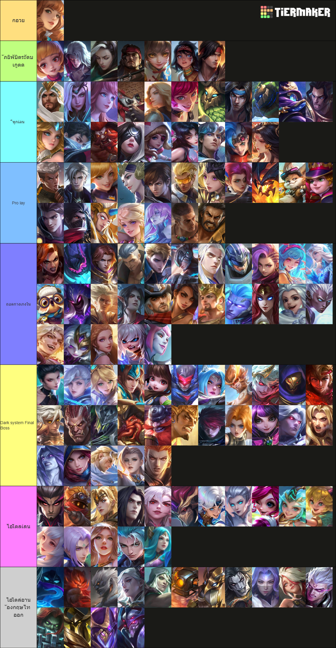 MLBB Heroes (January 2026) Tier List (Community Rankings) - TierMaker