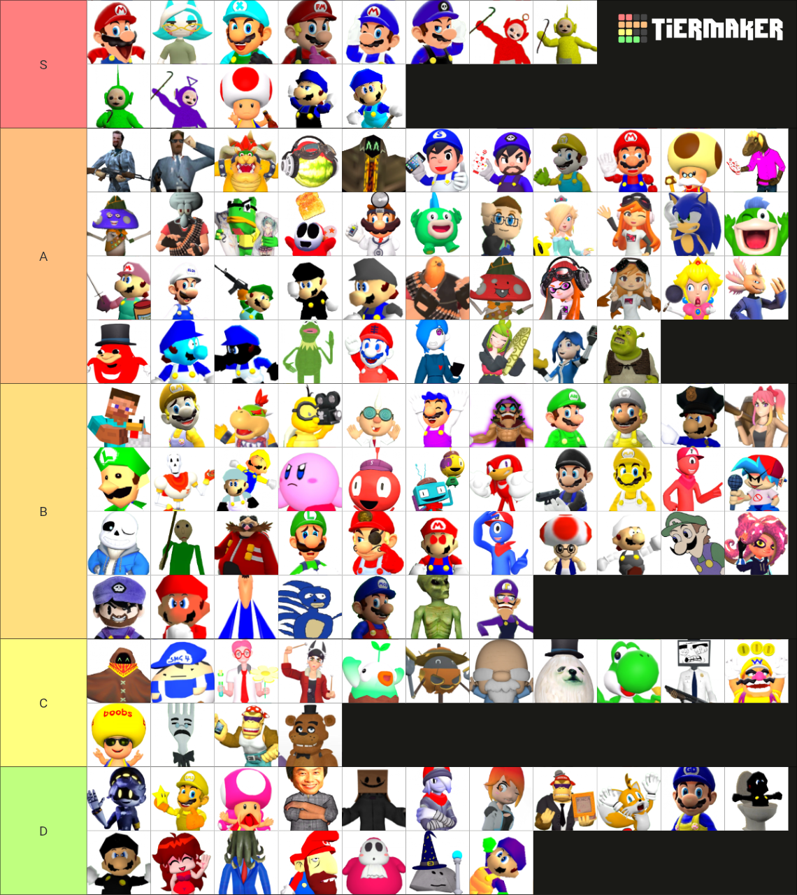 SMG4 Characters [130] Tier List (Community Rankings) - TierMaker