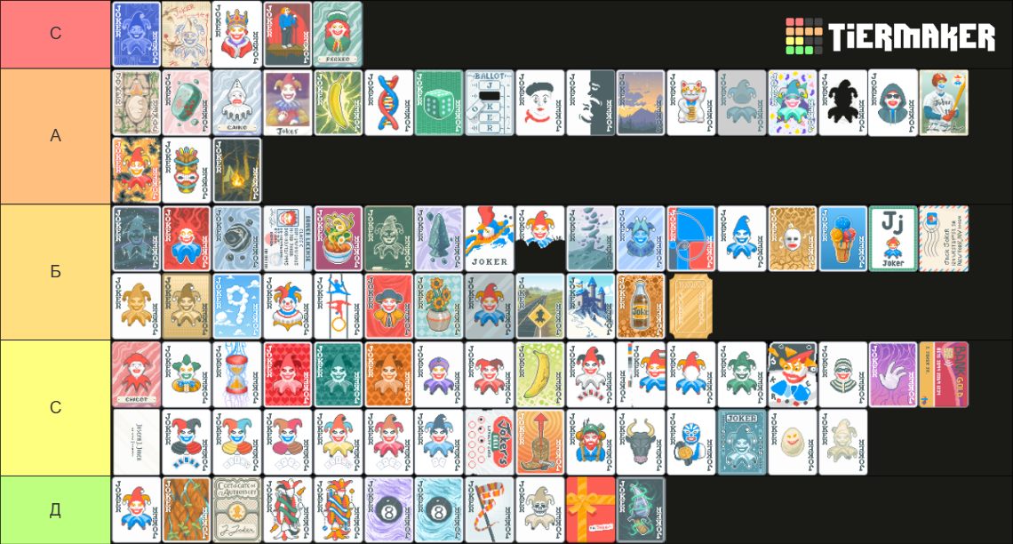 Balatro Full Jokers (Version 1.0.01f) Tier List (Community Rankings ...