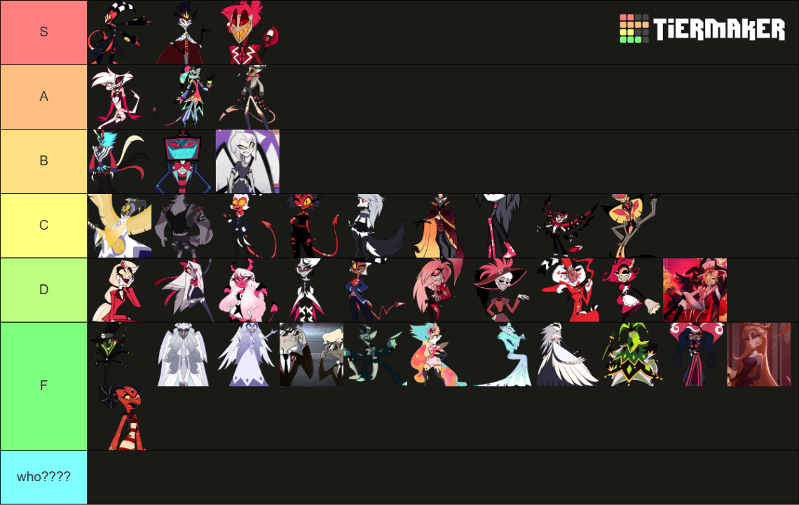 Helluva-verse (Hazbin hotel & Helluva boss) characters Tier List ...