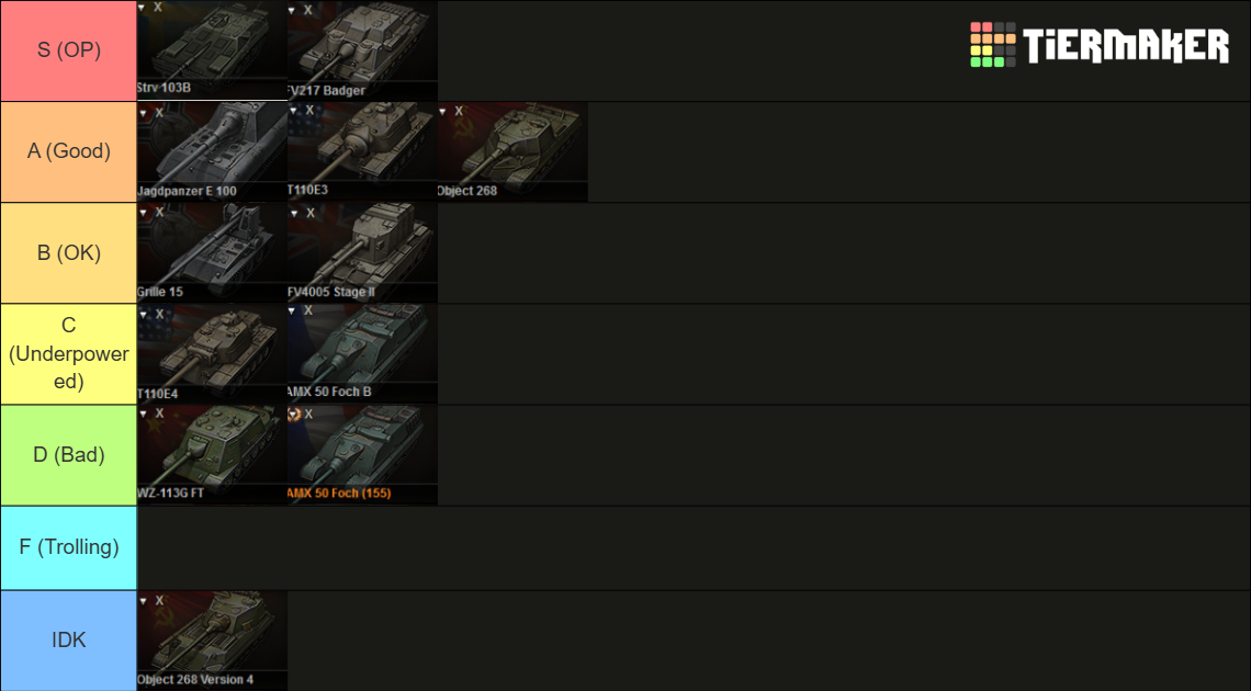 World of tanks tier X tanks (names included) Tier List (Community ...