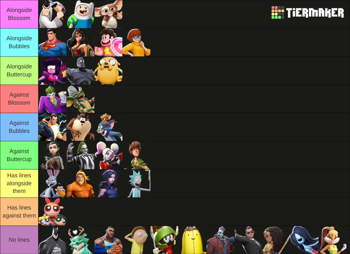 MultiVersus Characters Season 5 Tier List (Community Rankings) - TierMaker