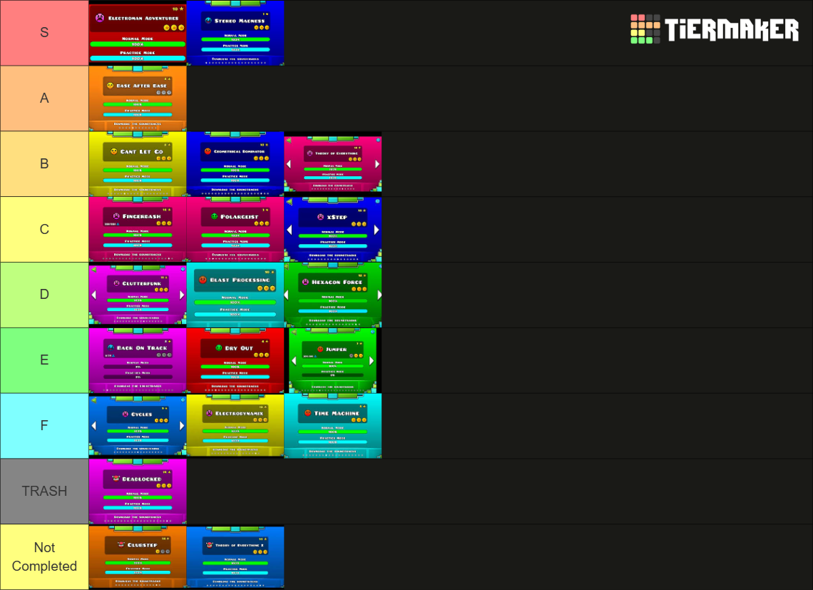 Geometry Dash (GD) Levels Tier List (Community Rankings) - TierMaker