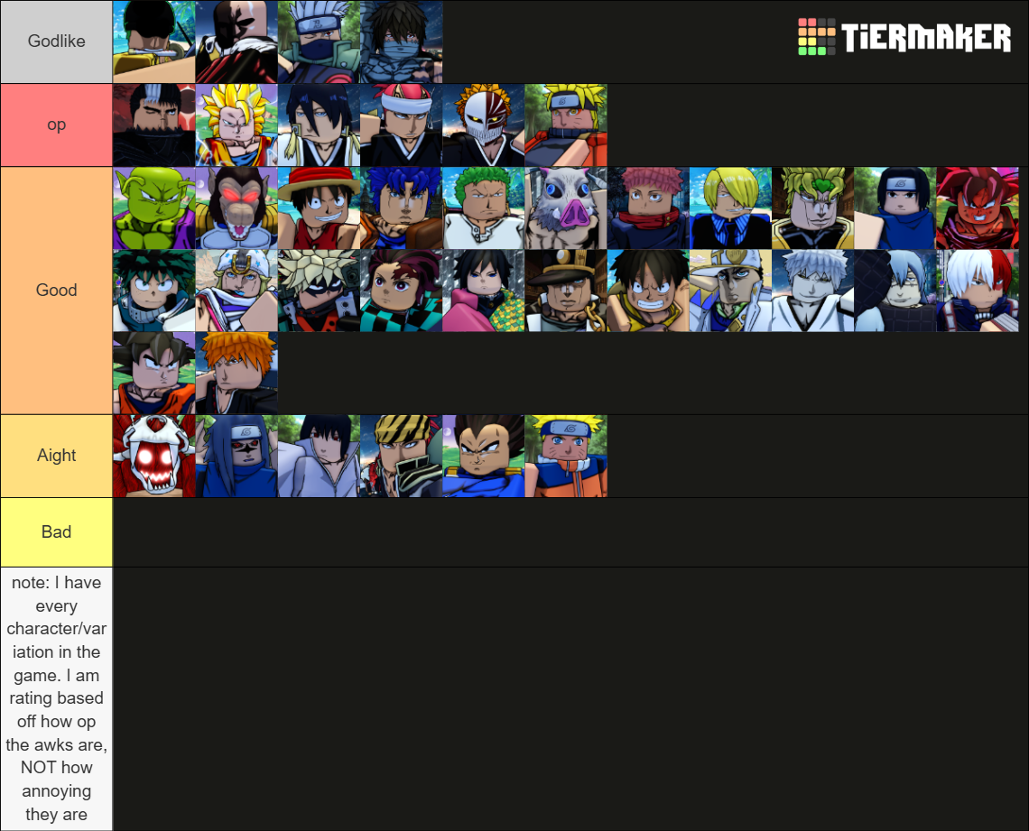 Shonen Unleashed Characters Tier List (Community Rankings) - TierMaker
