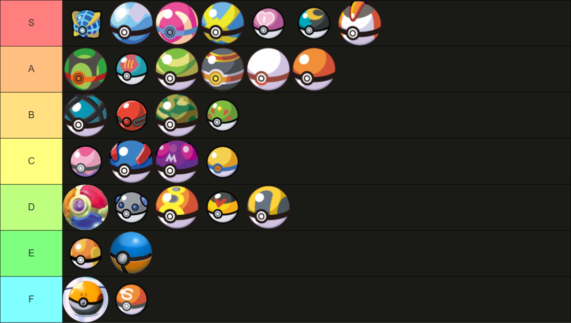 Pokeballs Tier List (Community Rankings) - TierMaker