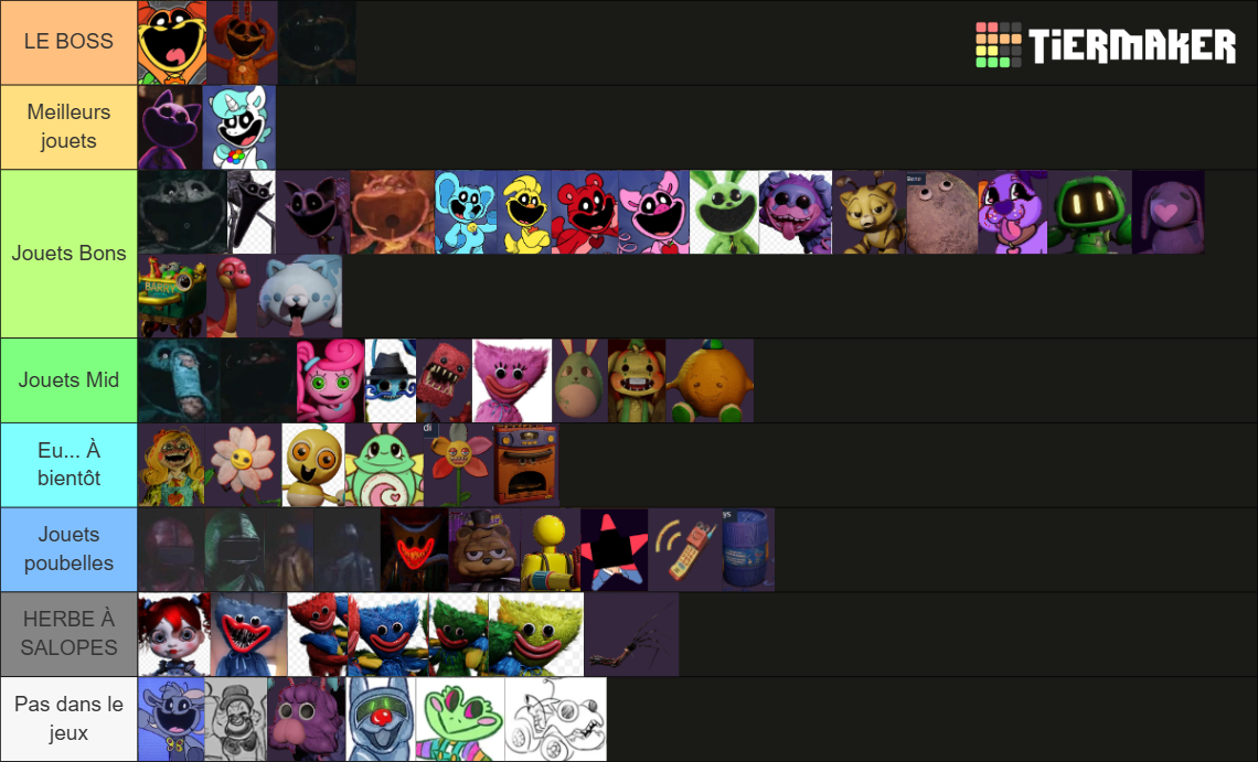 All Poppy Playtime Characters (+ Project Playtime) (2024) Tier List ...