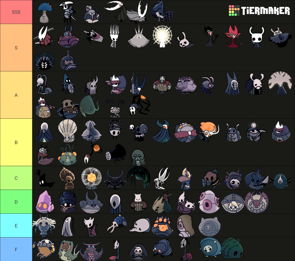 Hollow Knight All Characters Tier List (Community Rankings) - TierMaker