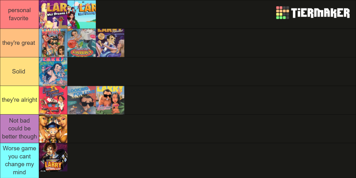 Leisure Suit Larry Series Tierlist Tier List (Community Rankings ...