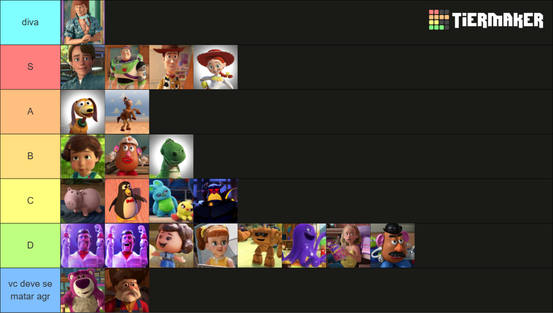 Toy Story Characters Tier List (Community Rankings) - TierMaker