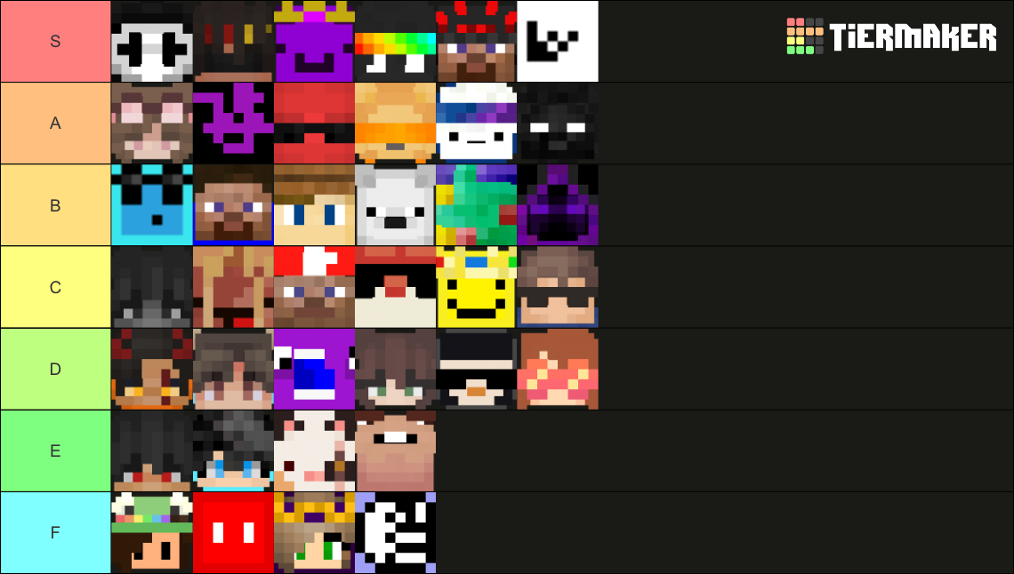 Lifesteal smp season 7 Tier List (Community Rankings) - TierMaker