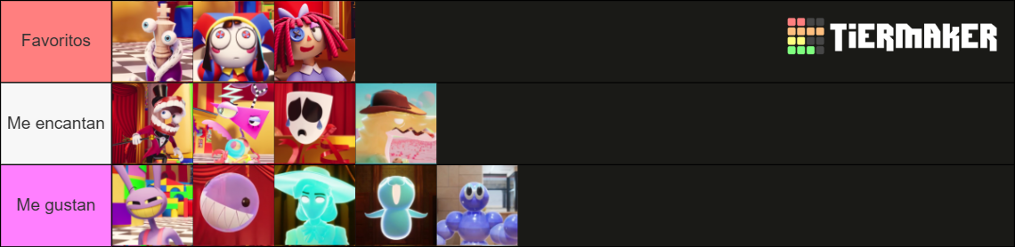 The Amazing Digital Circus (EVERY CHARACTER) TADC Tier List (Community ...