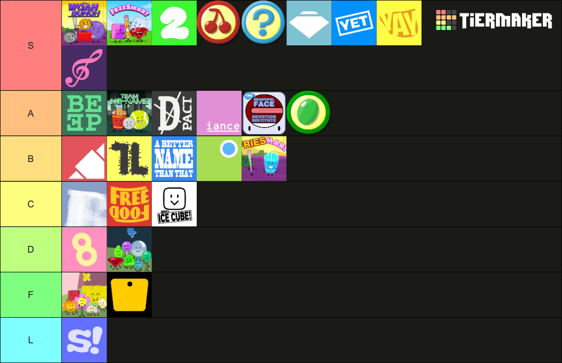 BFDI-TPOT Teams Tier List (Community Rankings) - TierMaker