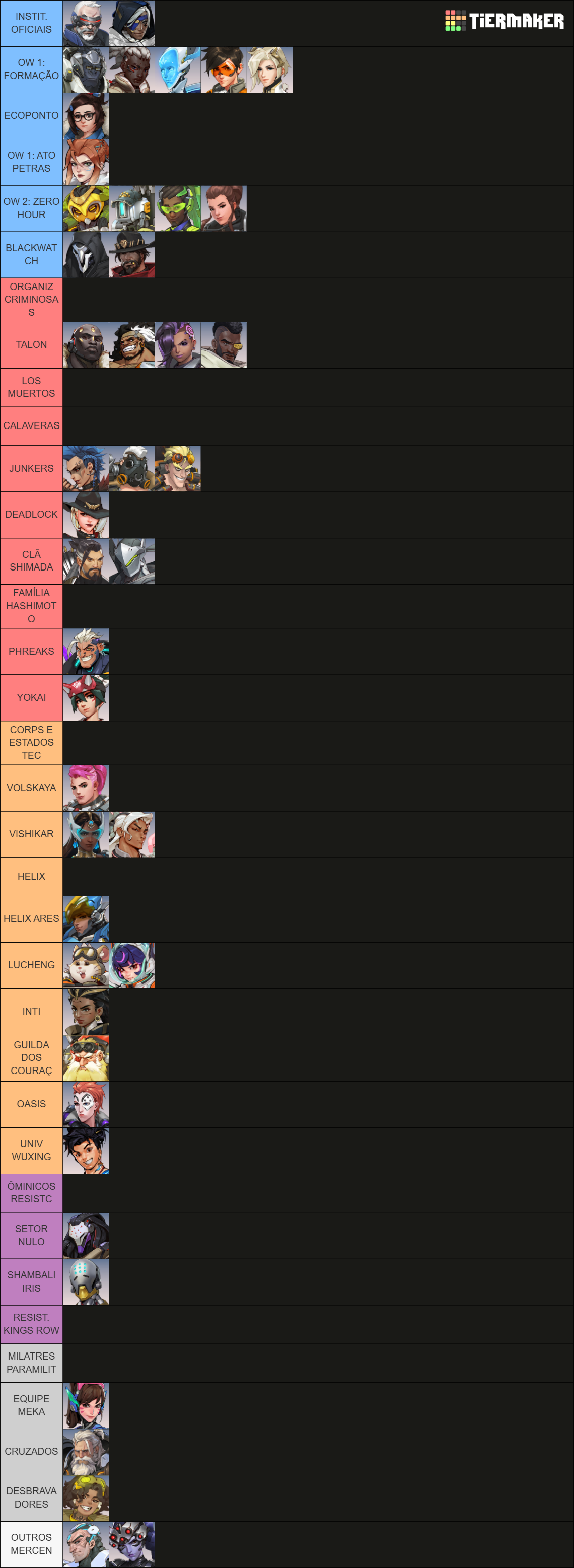 Overwatch 2 (To Wuyang - Splash Arts) Tier List (Community Rankings) - TierMaker