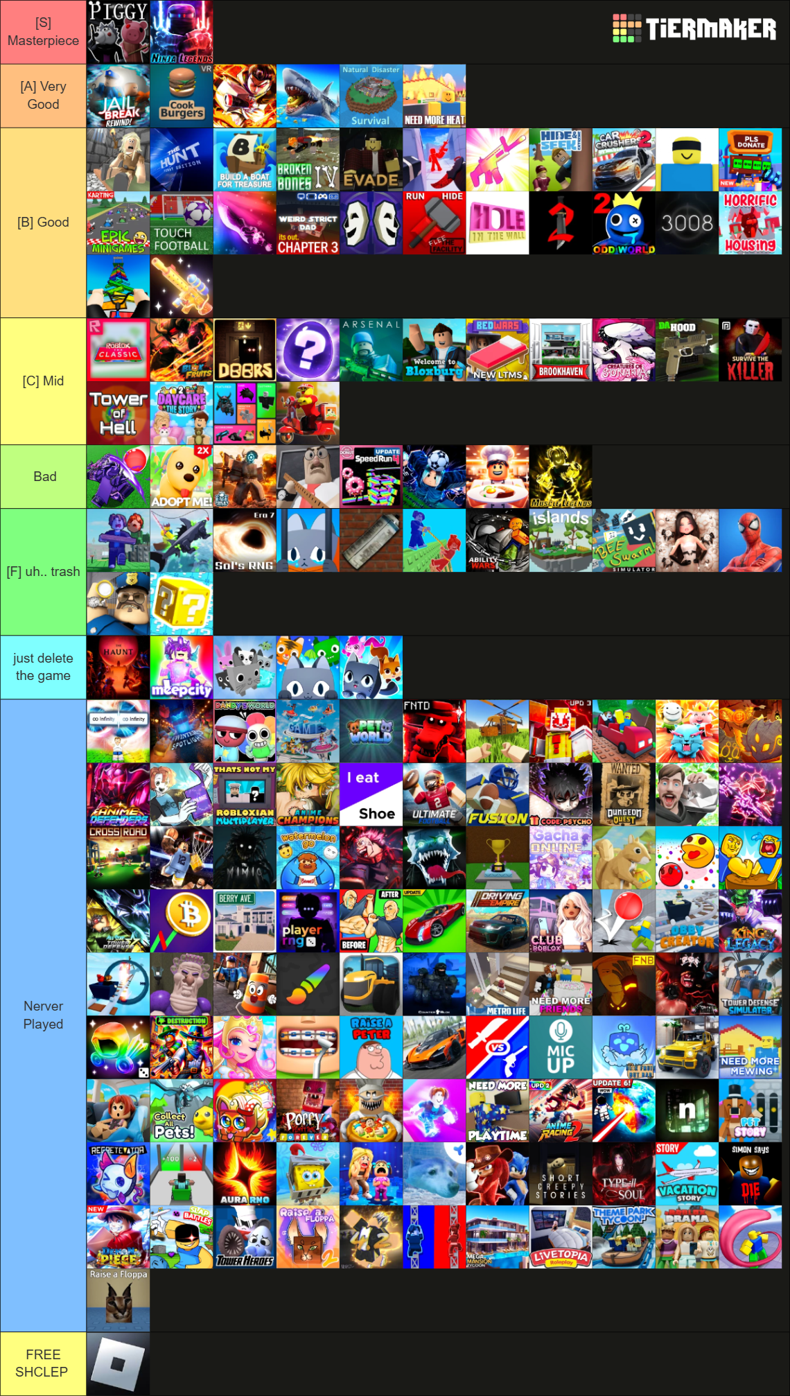 ROBLOX GAMES 2024 Tier List (Community Rankings) - TierMaker