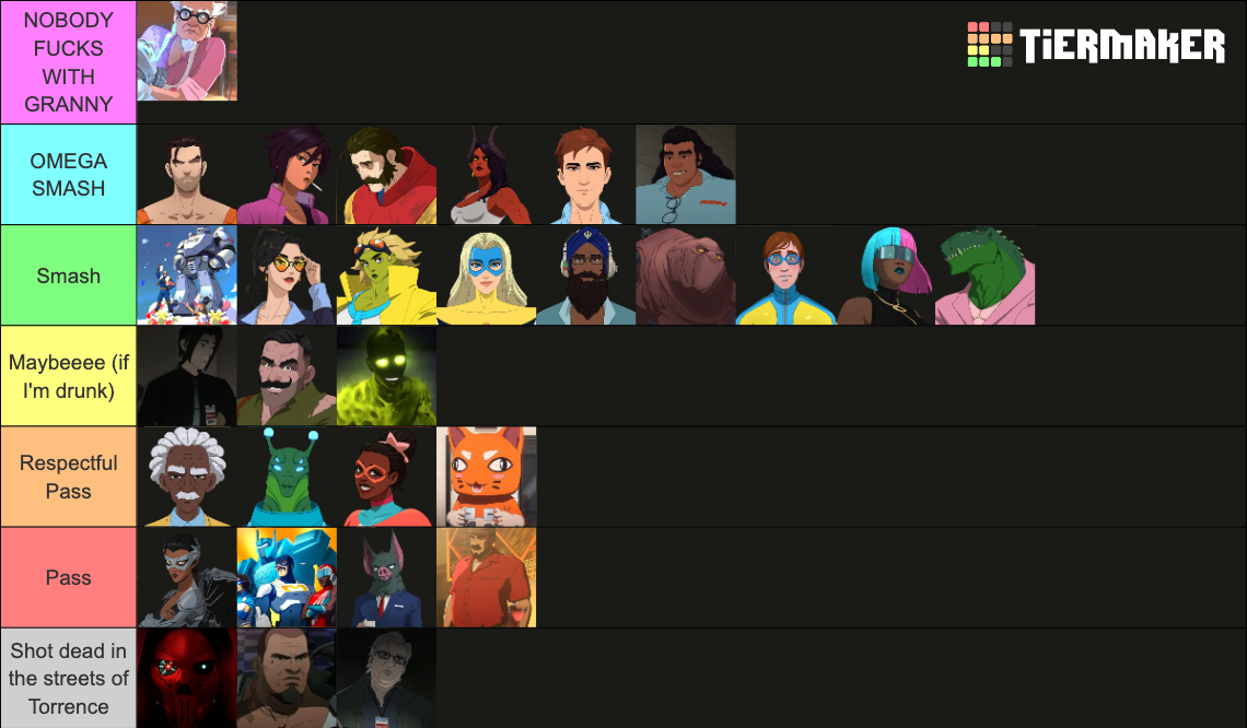 Dispatch characters tierlist Tier List (Community Rankings) - TierMaker
