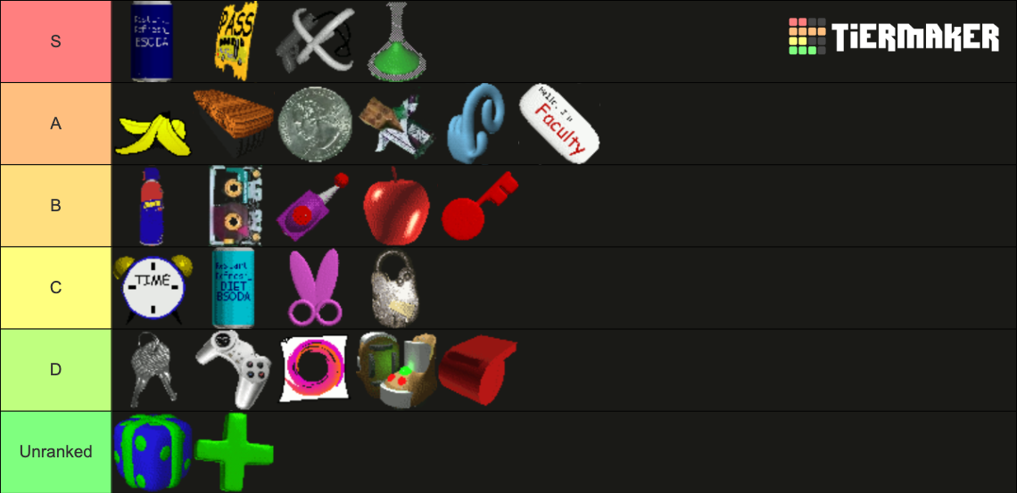 Baldi's Basics Plus Items (v0.13.X) Tier List (Community Rankings ...
