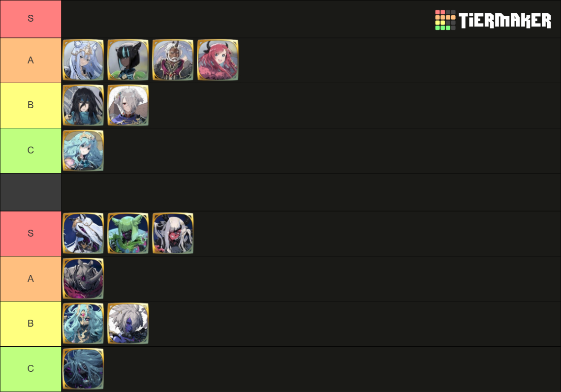 Fire Emblem Shadows Playable Characters Tier List (Community Rankings ...