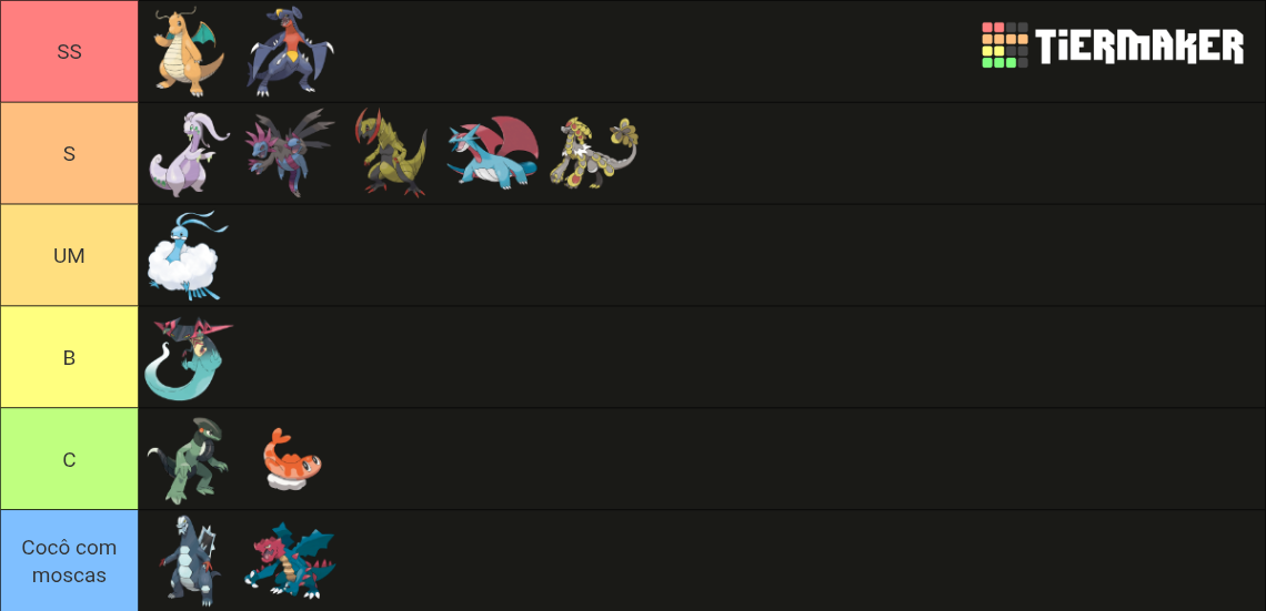 Pokémon Dragon Types Tier List (Community Rankings) - TierMaker