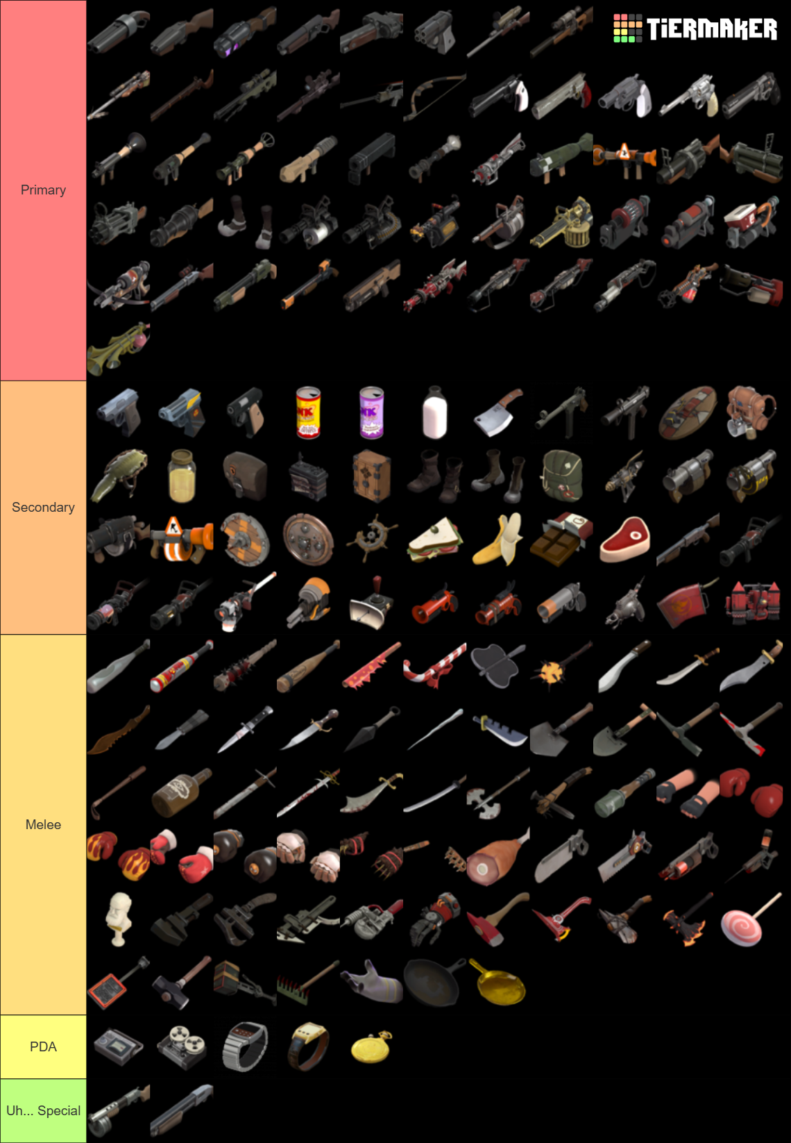 ALL TF2 WEAPONS Tier List (Community Rankings) - TierMaker