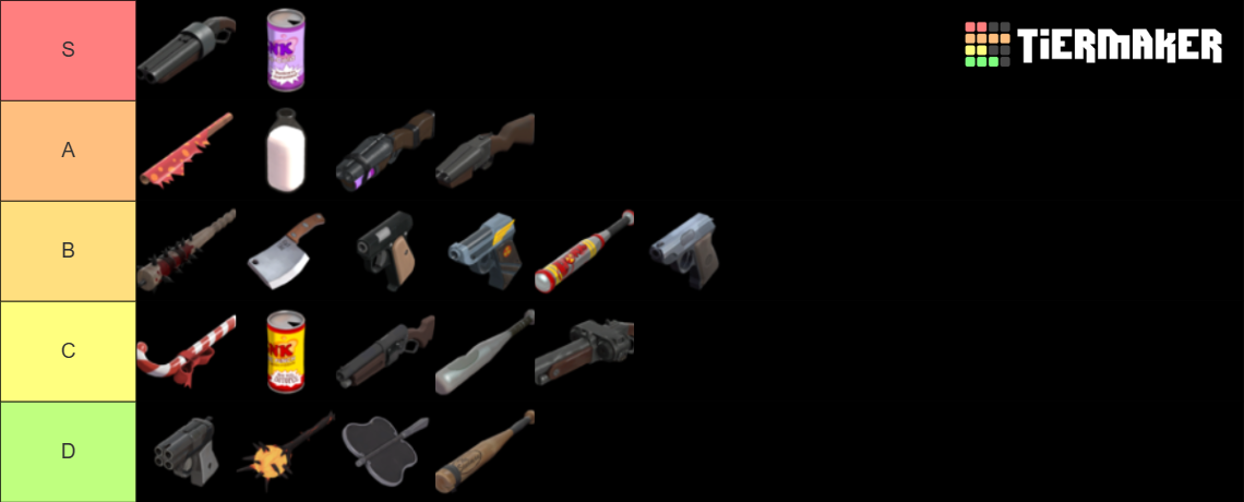 Scout Weapons Tier List (Community Rankings) - TierMaker