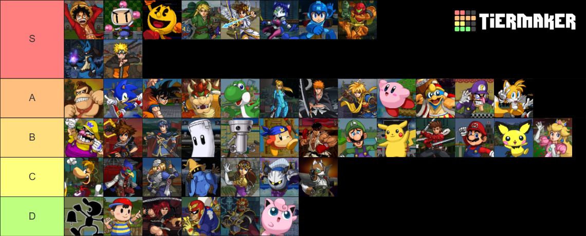 Super Smash Flash 2 Characters - Ver. 1.4 Tier List (Community Rankings ...