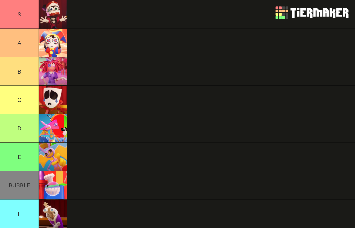 Spoilers! Every Single TADC Character (Up to Episode Eight) Tier List ...
