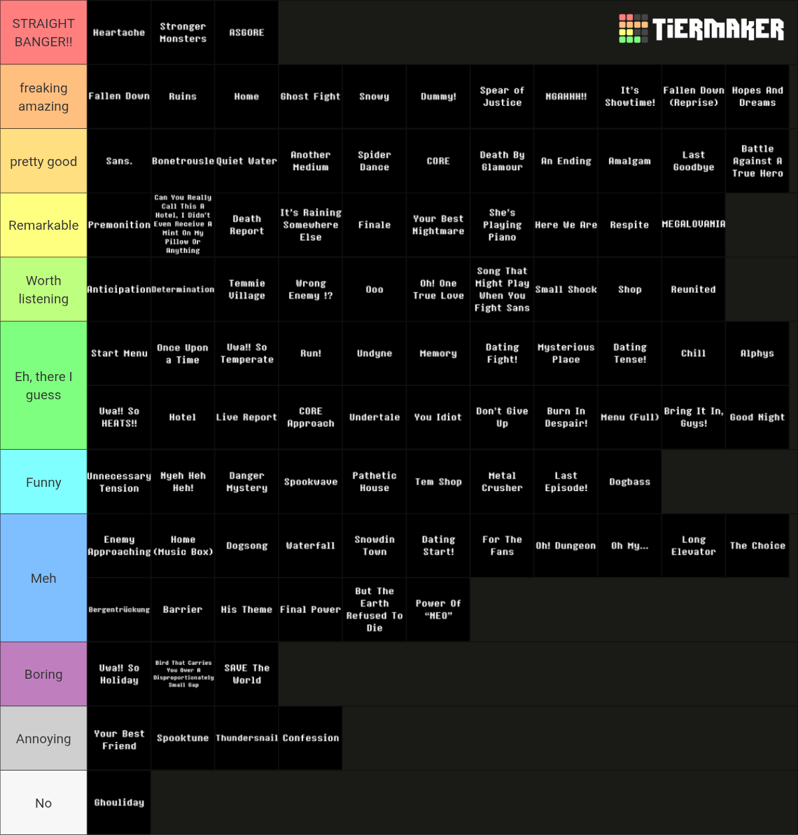 Undertale OST Tier List (Community Rankings) - TierMaker