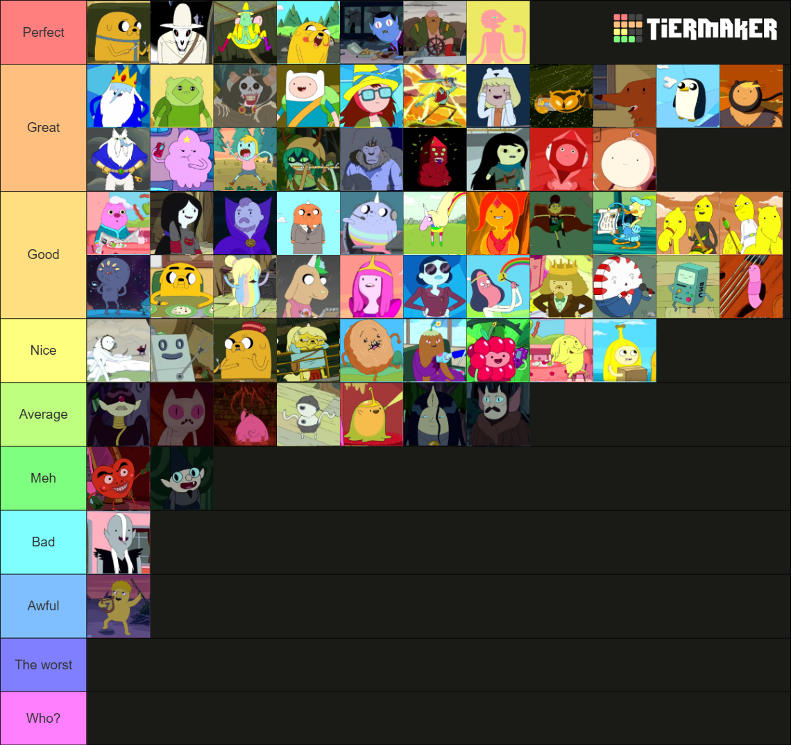 Adventure Time Characters (Major and recurring) Tier List (Community ...