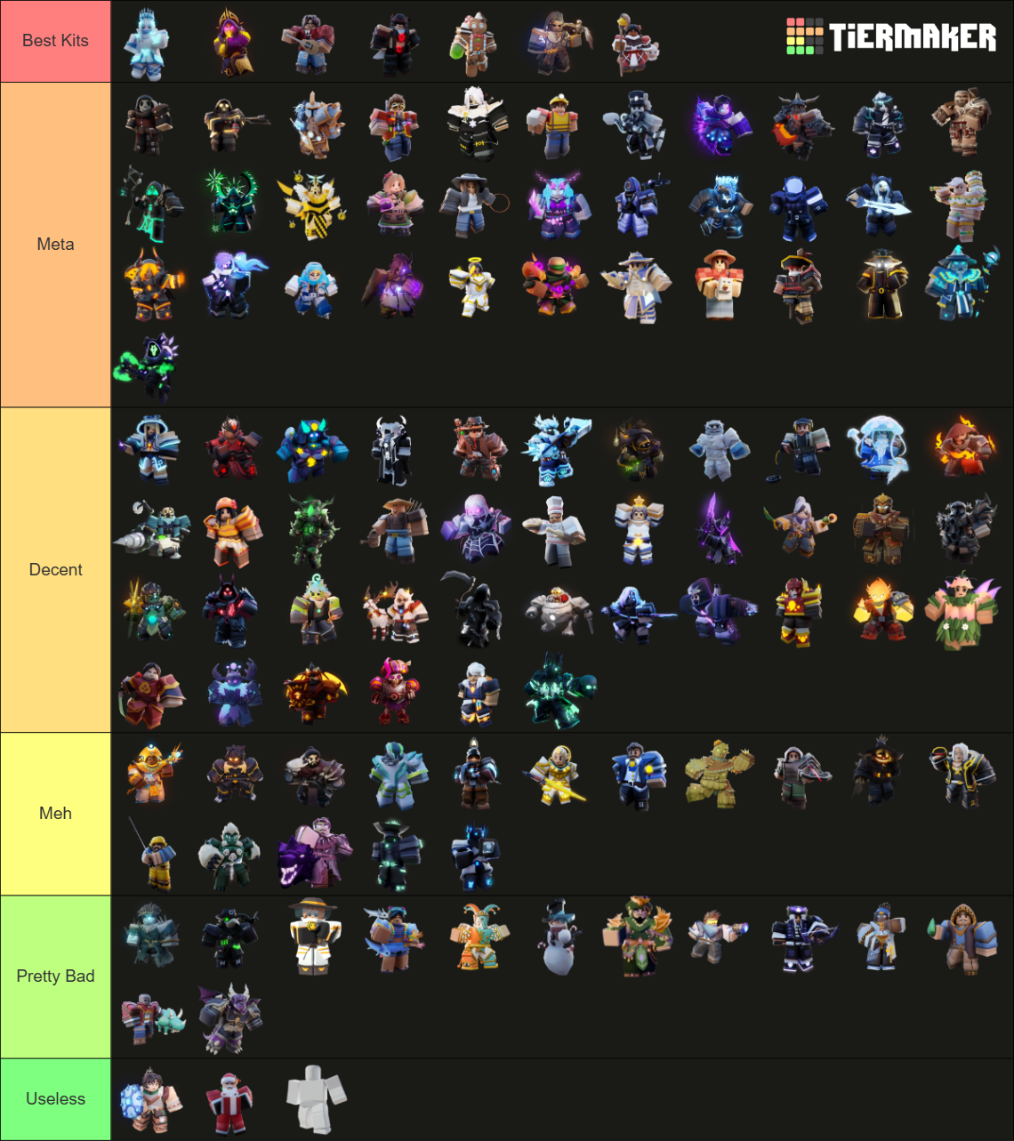Roblox Bedwars Kits Tierlist (December 19, 2025) Tier List (Community ...