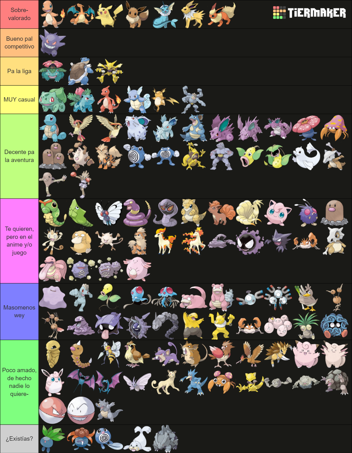 Kanto Pokemon Tier List (Community Rankings) - TierMaker