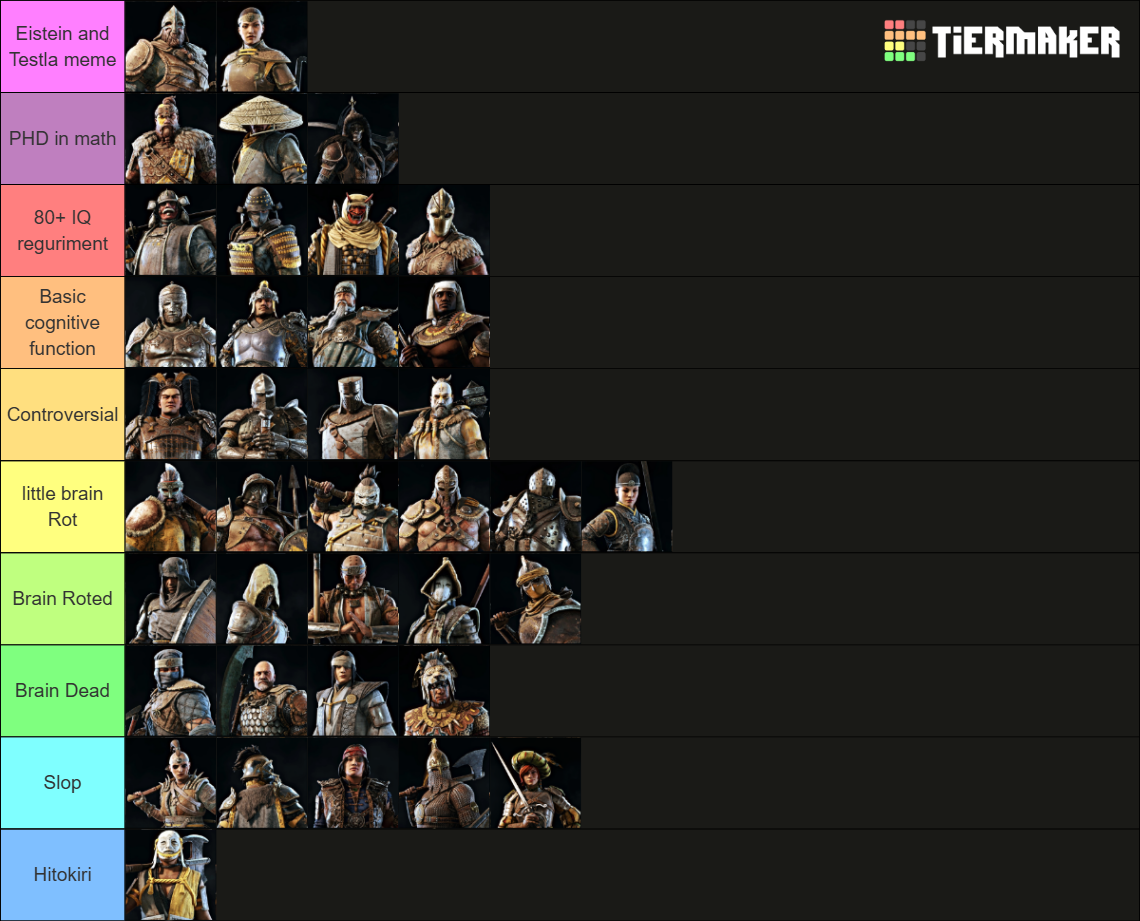 For Honor Heroes 2026 Juren Y9S4 Tier List (Community Rankings) - TierMaker